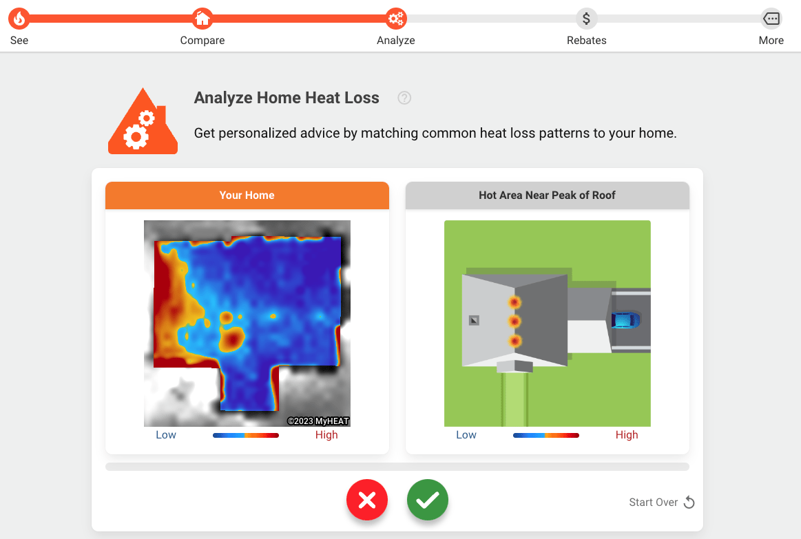 What is a Home Energy Audit? - MyHEAT – Heat and Solar Mapping